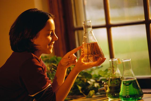 Girl with Erlenmeyer Flasks – FormsFly Support